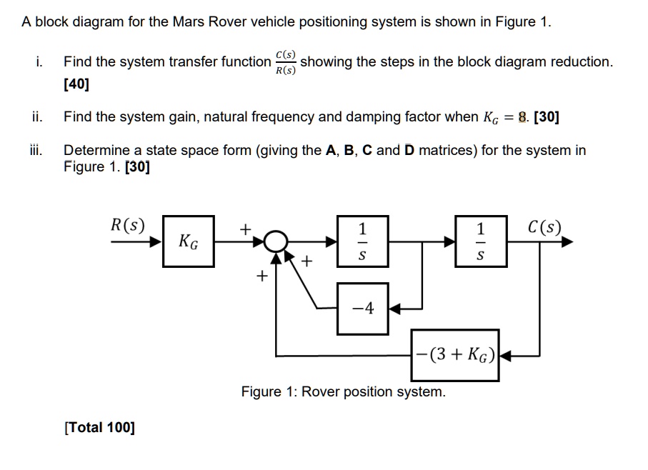 a block diagram for the mars rover vehicle positioning system is shown in figure 1 i find the ...