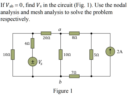 if vab 0 find vs in the circuit fig 1 use the nodal analysis and mesh analysis to solve the ...