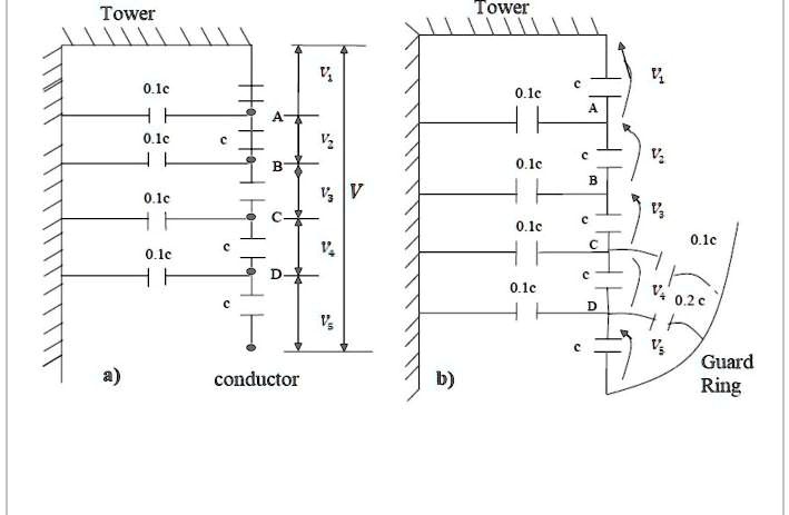 SOLVED: Each line of a 3-phase system given in the figure is suspended by a string of 5 ...
