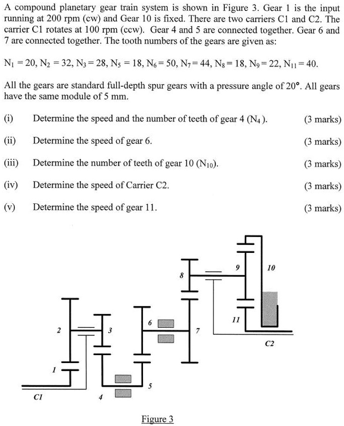 A compound planetary gear train system is shown in Figure 3. Gear 1 is ...