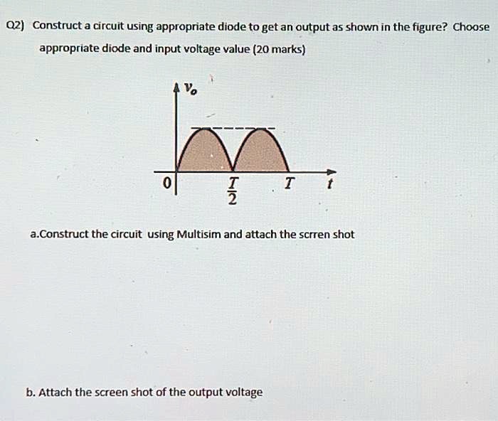 02) Construct a circuit using an appropriate diode to get an output as shown in the figure ...