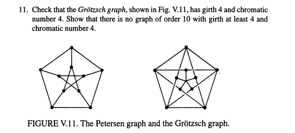 SOLVED: Check that the GrÃ¶tzsch graph, shown in Fig: V.II, has girth 4 and chromatic number 4 ...