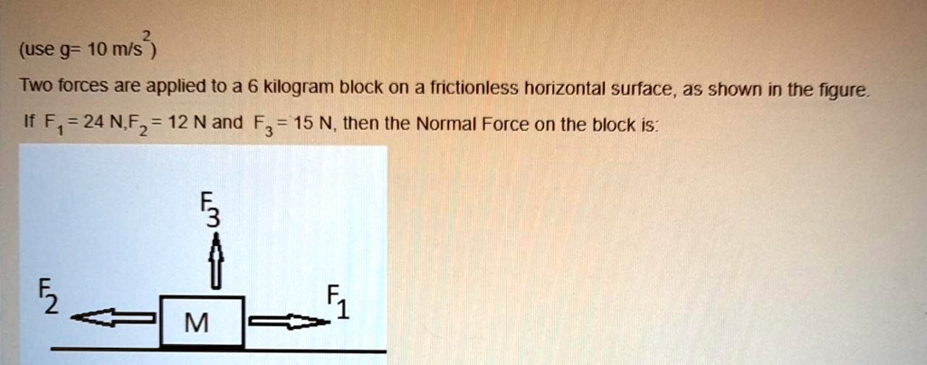 SOLVED: Use g = 10 m/s^2. Two forces are applied to a 6-kilogram block on a frictionless ...
