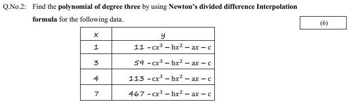 SOLVED: QNo.2: Find the polynomial of degree three by using - Newton ...