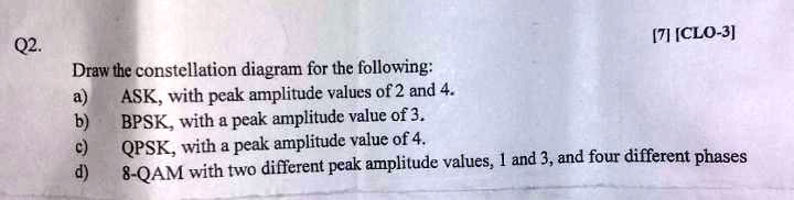 q2 71clo 3 draw the constellation diagram for the following a askwith peak amplitude values of ...