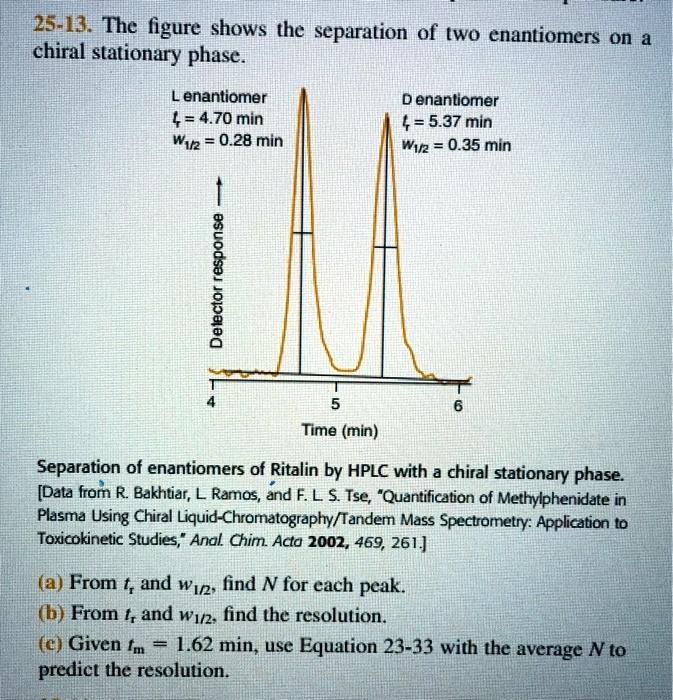 SOLVED: 125-13. The figure shows the separation of two enantiomers ...