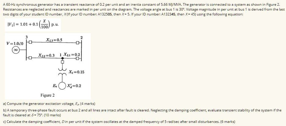 SOLVED: A 60-Hz synchronous generator has a transient reactance of 0.2 ...