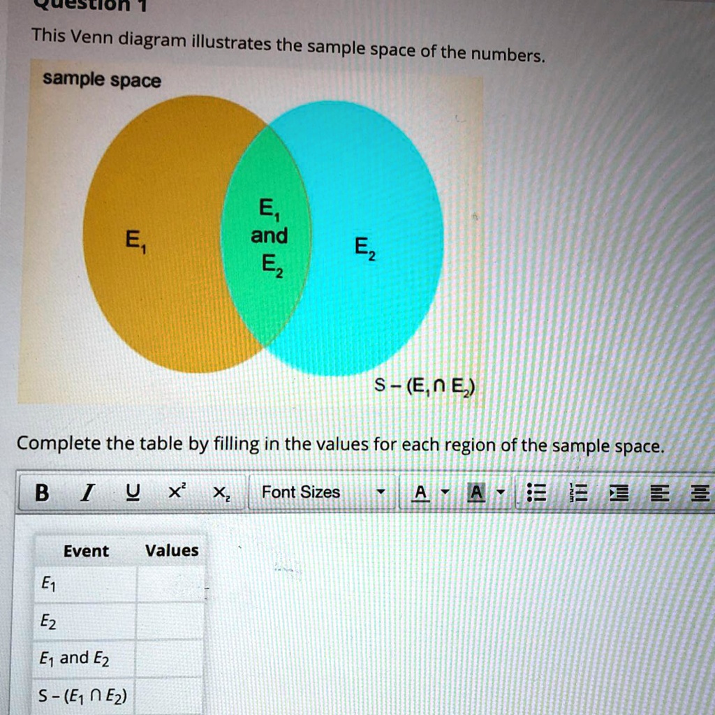 This Venn diagram illustrates the sample space of the numbers. Complete ...