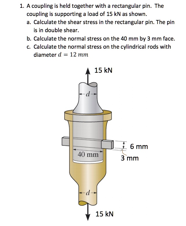 SOLVED: 1. A coupling is held together with a rectangular pin. The ...