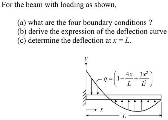 for the beam with loading as shown a what are the four boundary conditions b derive the ...