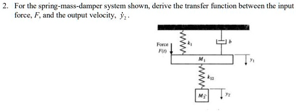 SOLVED: 7. For the spring-mass-damper system shownderive the transfer function between the inpu ...
