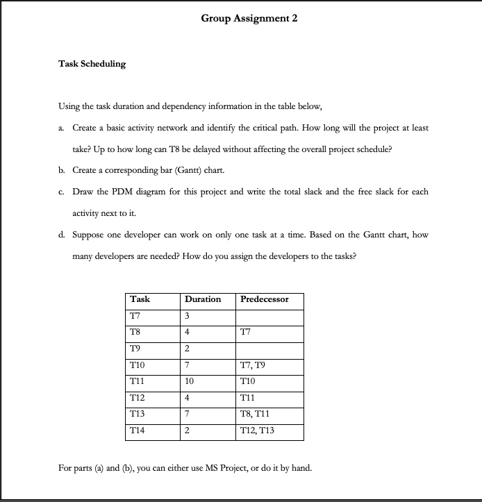 Solved Group Assignment 2 Task Scheduling Using The Task Duration And Dependency Information In 6806