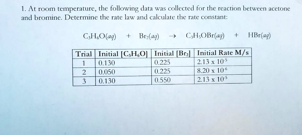 SOLVED: At room temperature, the following data was collected for the ...