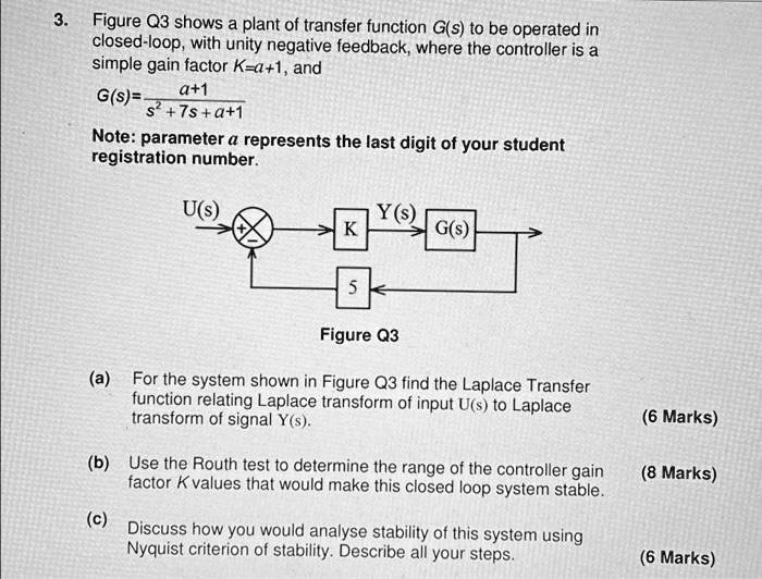 SOLVED: 3.Figure Q3 shows a plant of transfer function Gs to be ...