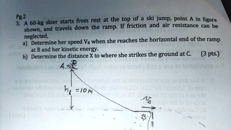 SOLVED: Pg.2 starts from rest at the top of a ski jump; point A in ...