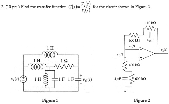 2. (10 pts.) Find the transfer function G(s) = (Vo(s))/(Vi(s)) for the circuit shown in Figure 2.