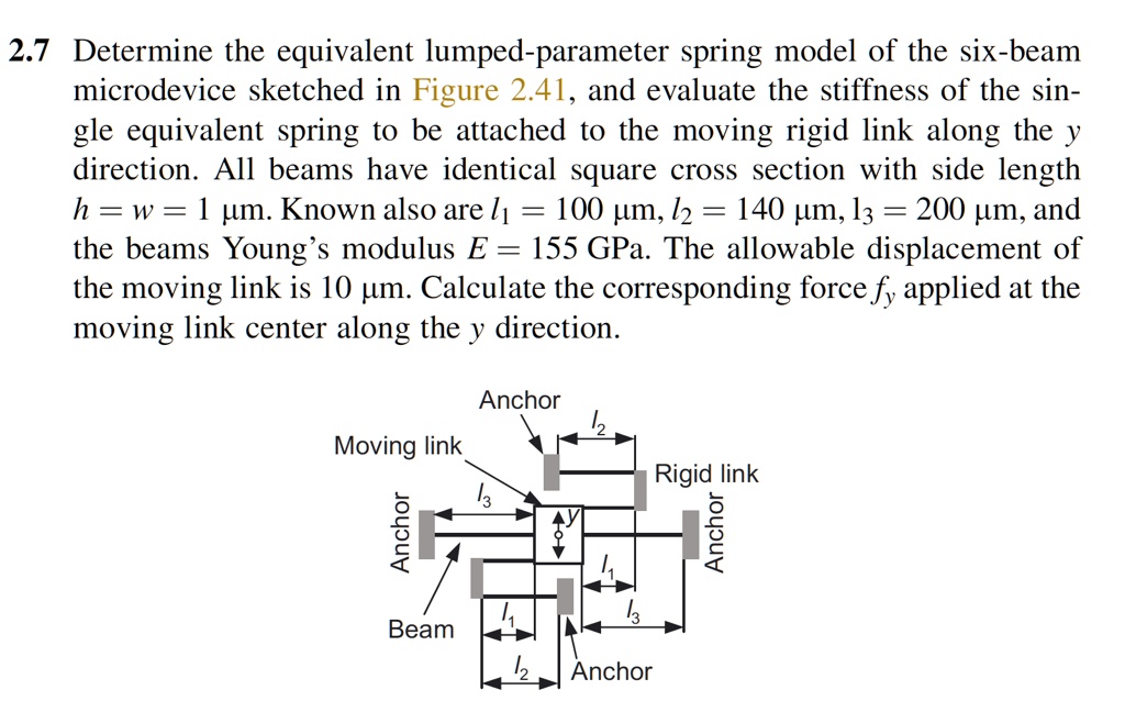 SOLVED: Texts: 2.7 Determine the equivalent lumped-parameter spring model of the six-beam ...