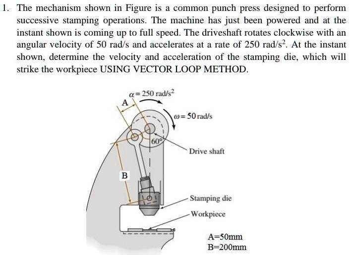 The mechanism shown in Figure is a common punch press designed to ...