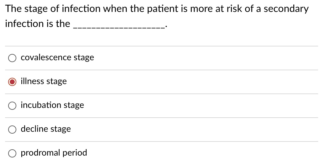 the stage of infection when the patient is more at risk of a secondary ...