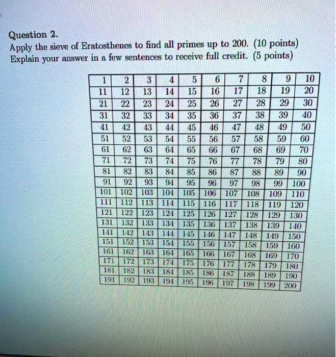 question 2 apply the sieve of eratosthenes to find all primes up to 200 ...
