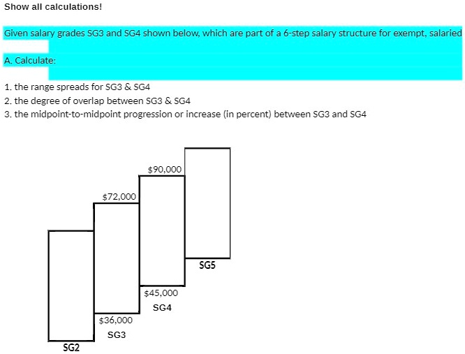 SOLVED: Given salary grades 5G3 and 5G4 shown below; which are part of a 6-step salary structure ...