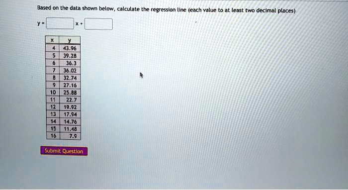 SOLVED: Based on the data shawn below, calculate the regression line (each value at least two ...