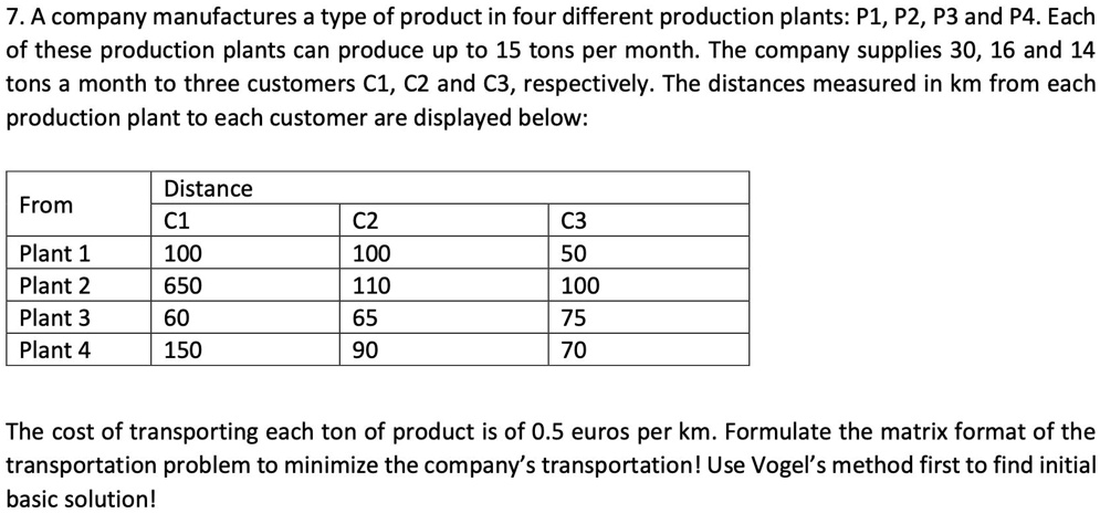 7. A company manufactures a type of product in four different production plants: P1, P2, P3 and ...