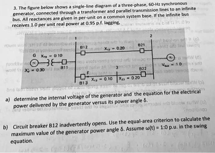 SOLVED: The figure below shows a single-line diagram of a three-phase, 60-Hz synchronous ...