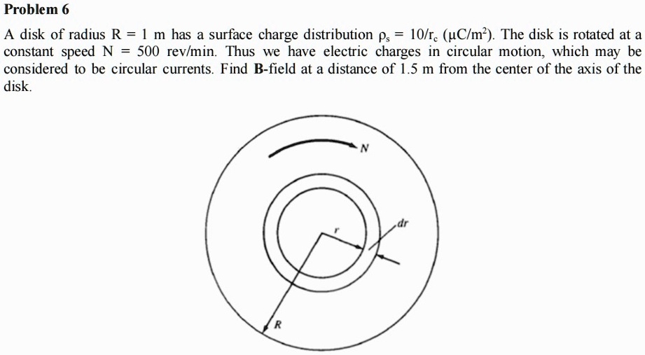 problem 6 a disk of radius r 1 m has a surface charge distribution rhos 10r mu cm2 the disk is ...