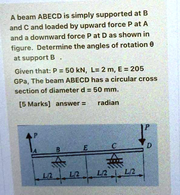 SOLVED: A beam ABCDE is simply supported at B and E and loaded by an upward force P at A and a ...