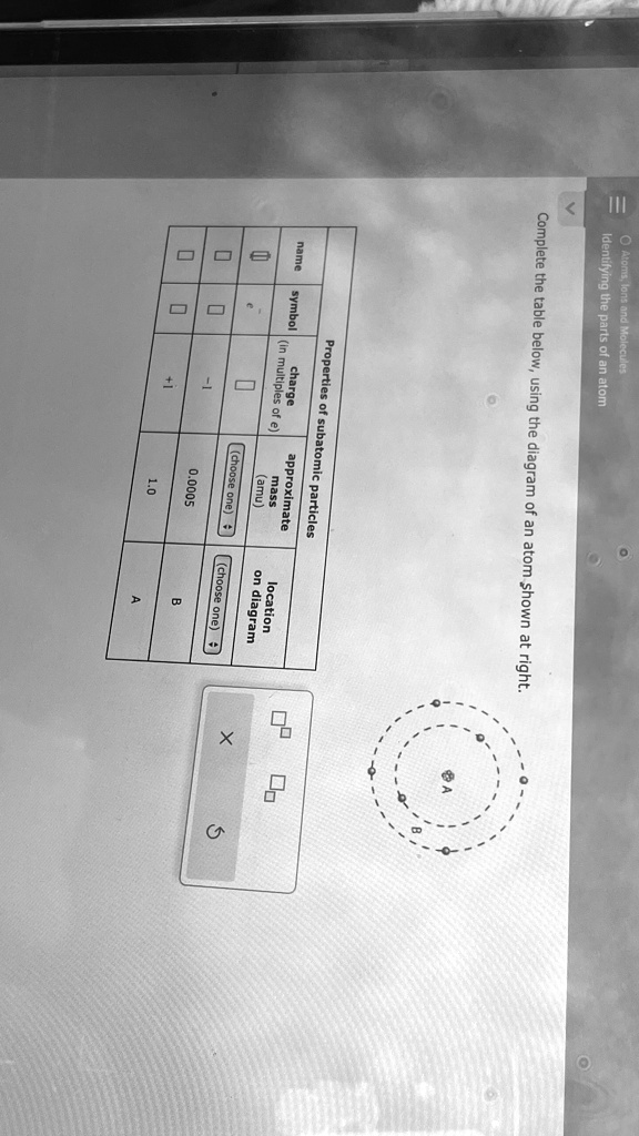 Atoms, tons and Molecules Identilying the parts of an atom Complete the table below, using the ...