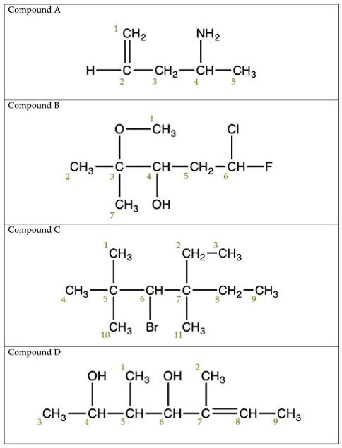 SOLVED: Compound CHz CH2" CH CHa Compound CHa CH CH2 CHF CHa OH Compound € CH CH3 Br Compound D ...