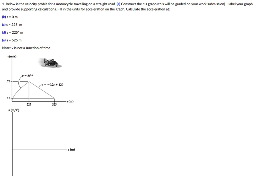 below is the velocity profile for motorcycle travelling on straight ...