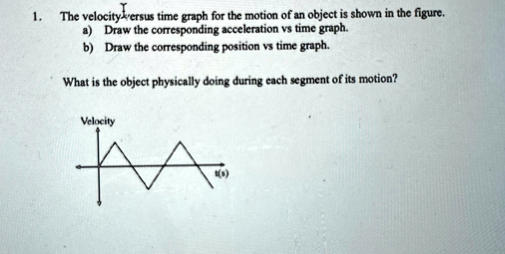 1. The velocity versus time graph for the motion of an object is shown in the figure. a) Draw ...