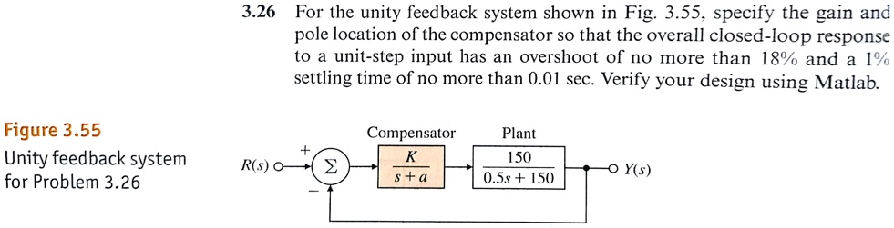 3.26 For the unity feedback system shown in Fig. 3.55, specify the gain and pole location of the ...