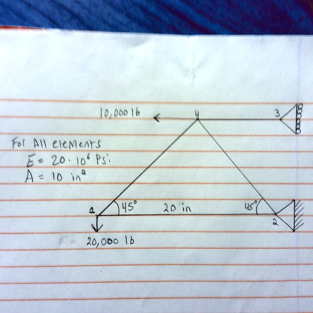 SOLVED: Finite Elements Problem: Need to find: All elemental stiffness ...