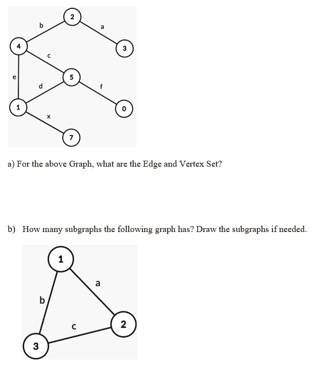 SOLVED: a) For the above Graph; what are the Edge and Vertex Set? How ... SOLVED: a) For the above Graph; what are the Edge and Vertex Set? How ...