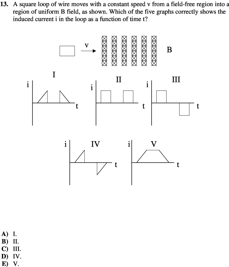 13 a square loop of wire moves with a constant speed v from a field free region into region of ...