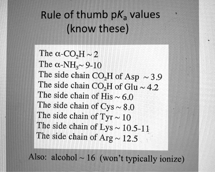 SOLVED:Rule of thumb pKa values (know these) The a-CO,H ~ 2 The &-NH ...