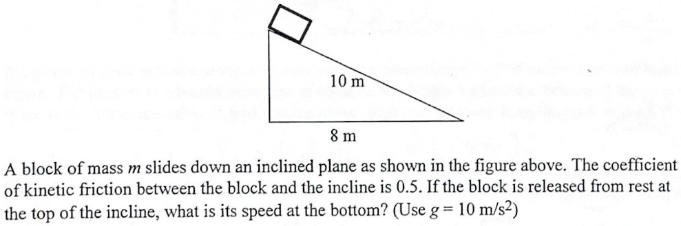 A block of mass m slides down an inclined plane as shown in the figure ...