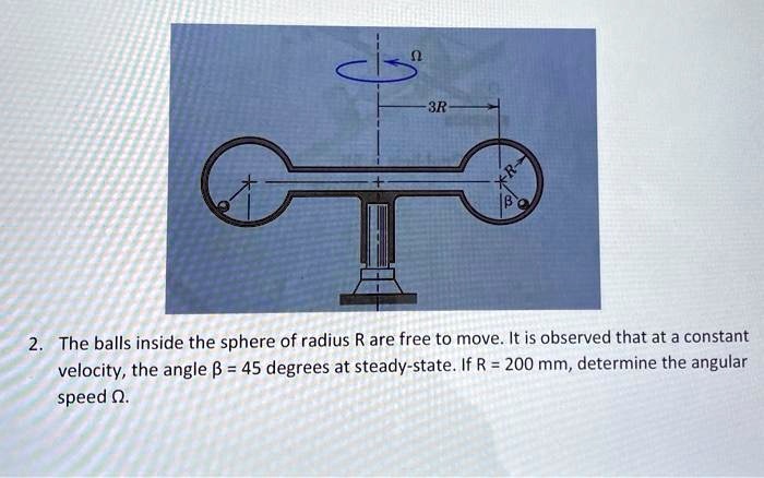 SOLVED: The balls inside the sphere of radius R are free to move. It is ...