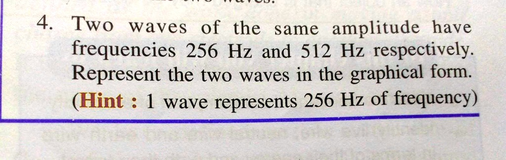 4. Two waves of the same amplitude have frequencies 256 Hz and 512 Hz ...