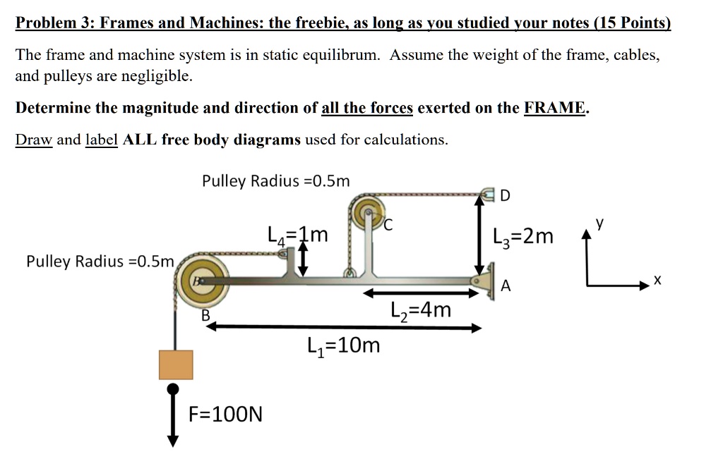 Problem 3: Frames and Machines: the freebie, as long as you studied ...