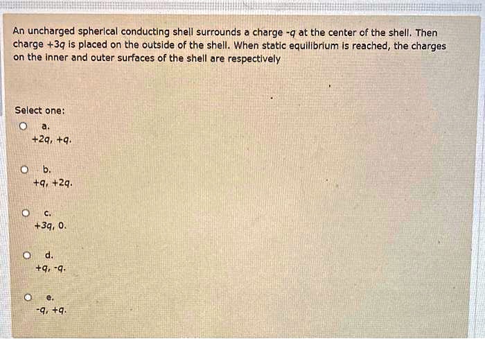SOLVED: An uncharged spherical conducting shell surrounds charge q at ...