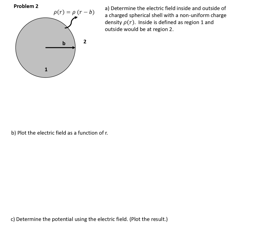 SOLVED: Problem 2 a) Determine the electric field inside and outside of ...