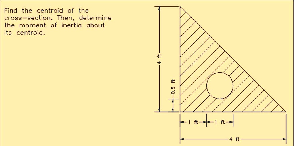 Find the centroid of the cross section. Then , determine the moment of ...