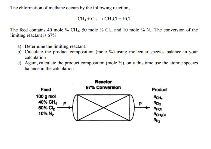 Ch4 Molar Mass