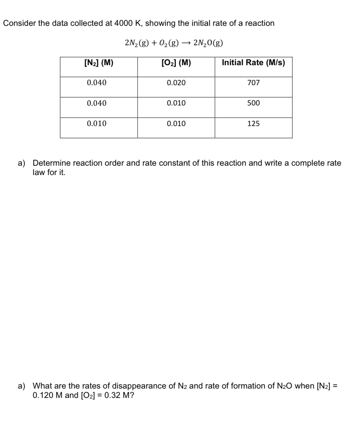 consider the data collected at 4000 k showing the initial rate of a reaction 2n2g o2g 2n2og n2 m ...
