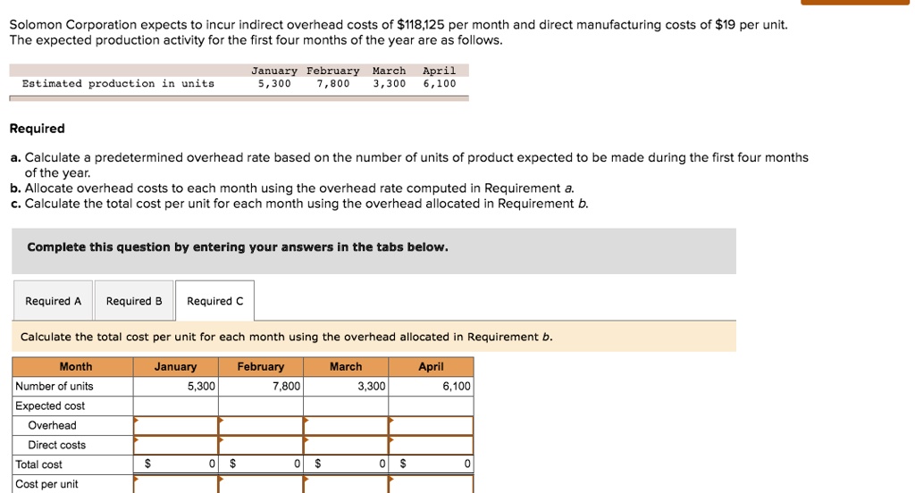 SOLVED: Solomon Corporation expects to incur indirect overhead costs of ...