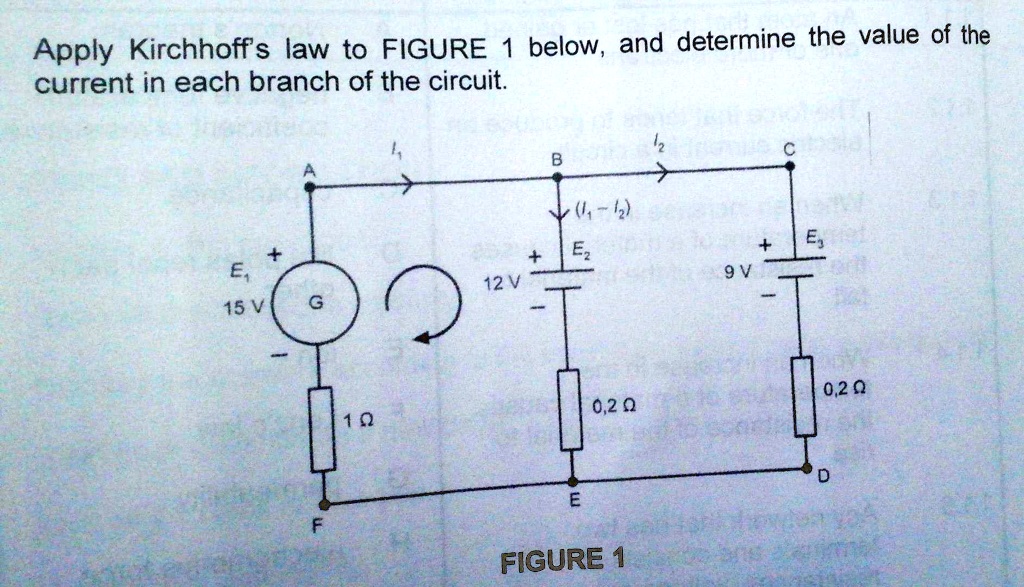 SOLVED: Apply Kirchhoff's law to FIGURE 1 below, and determine the value of the current in each ...